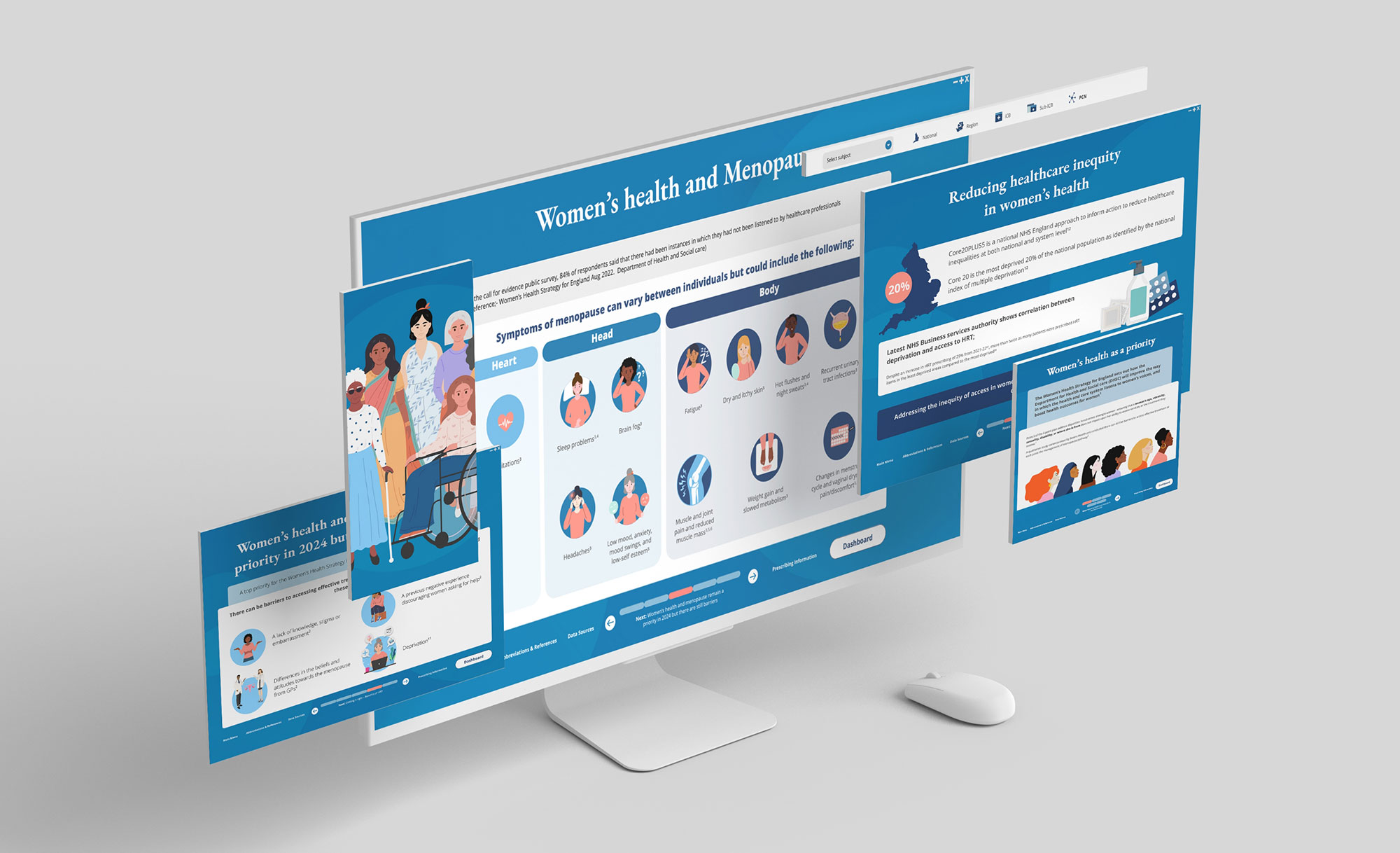 Healthcare Inequity - LVC